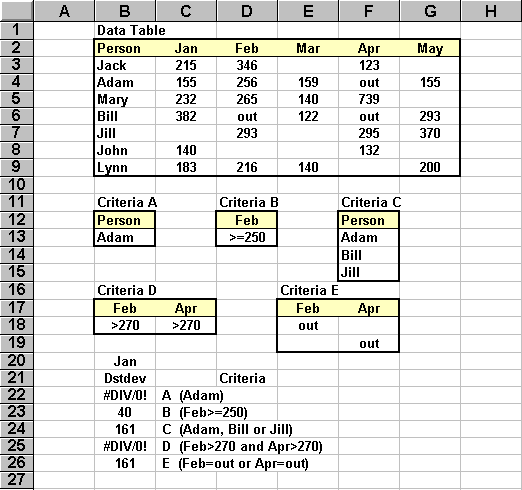 Excel Demo