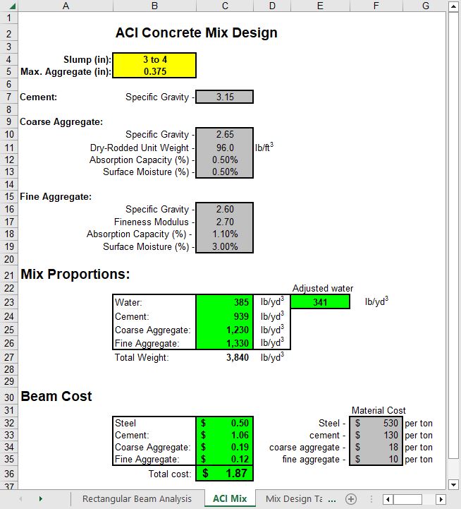 CIVL 1112 - Computational Homework