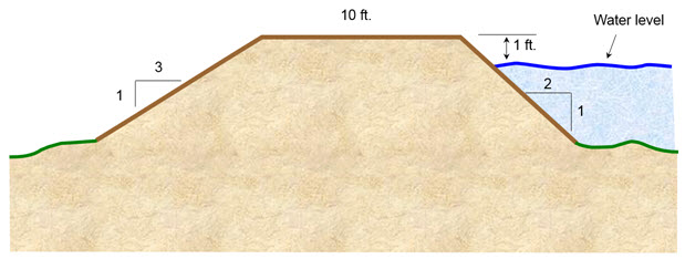 CIVL 1112 Project #3